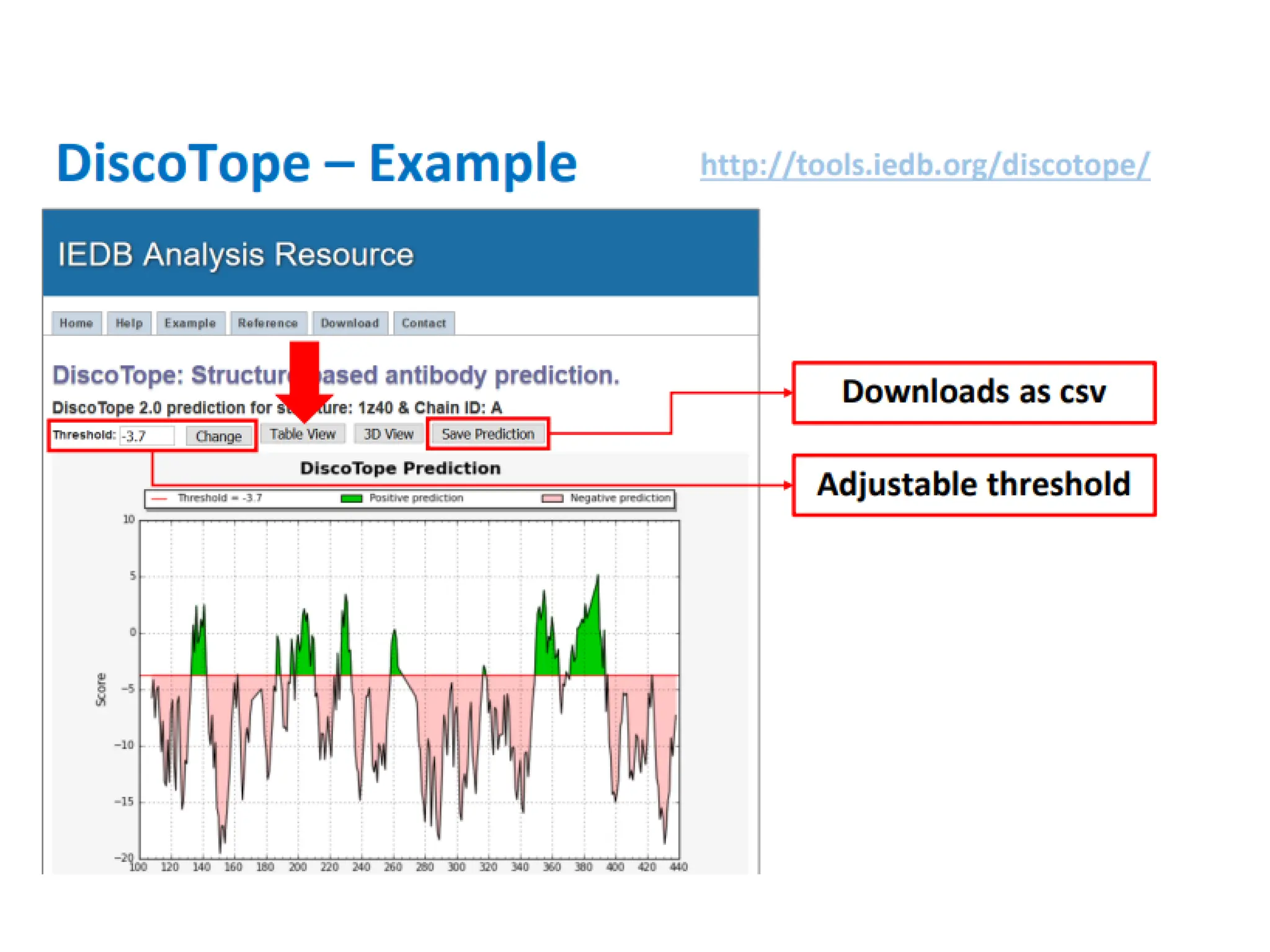 Workshop bioinformatics biology formation.pdf