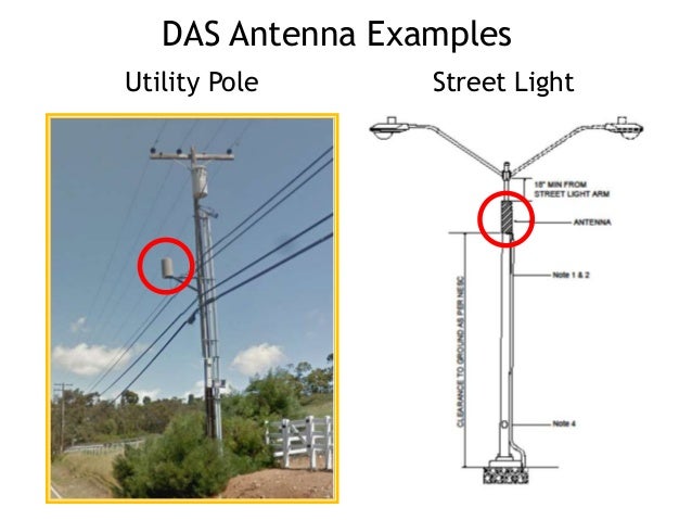 Distributed Antenna System