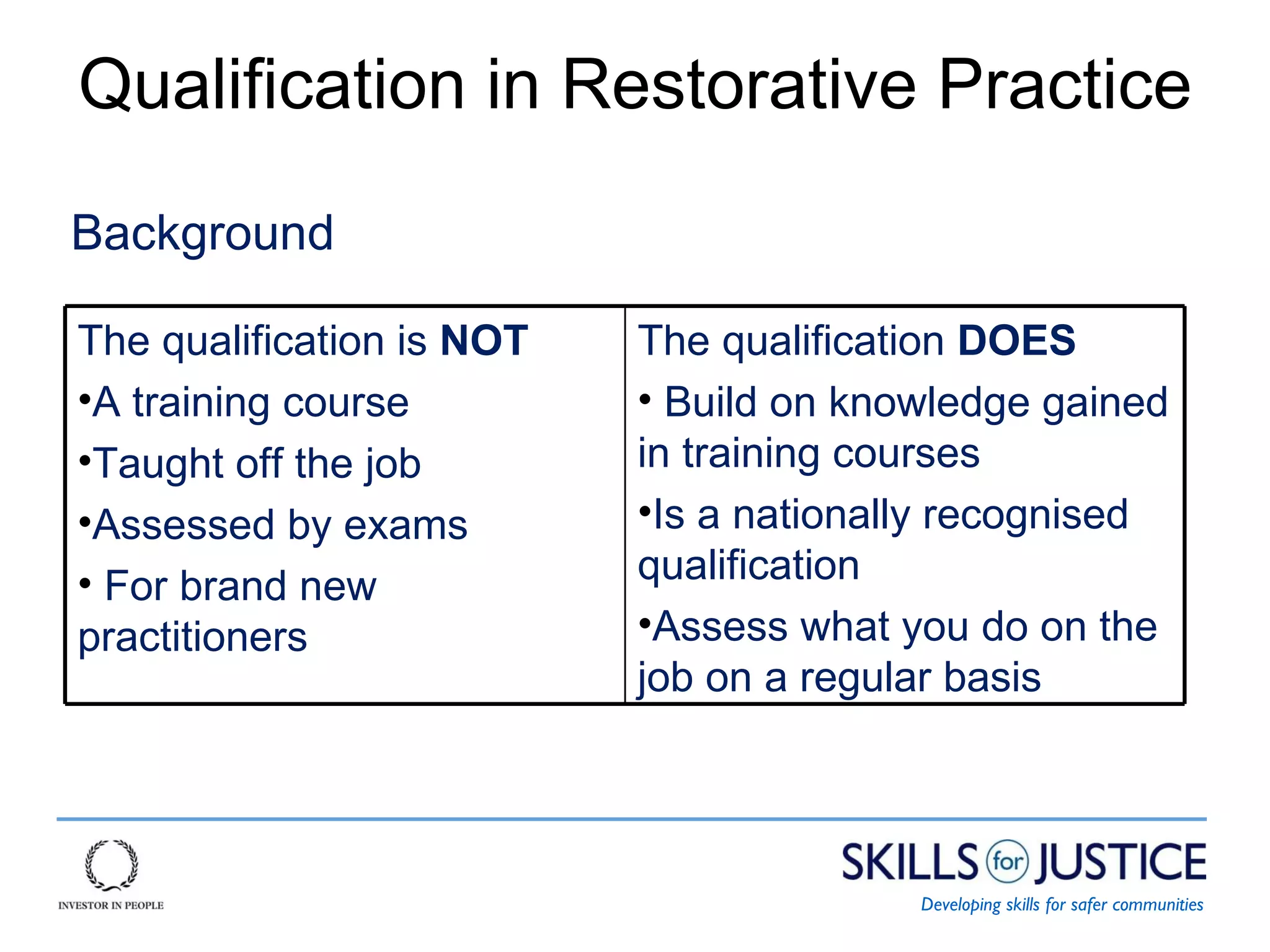 Workshop 6 Development Award in Restorative Practice | PPT