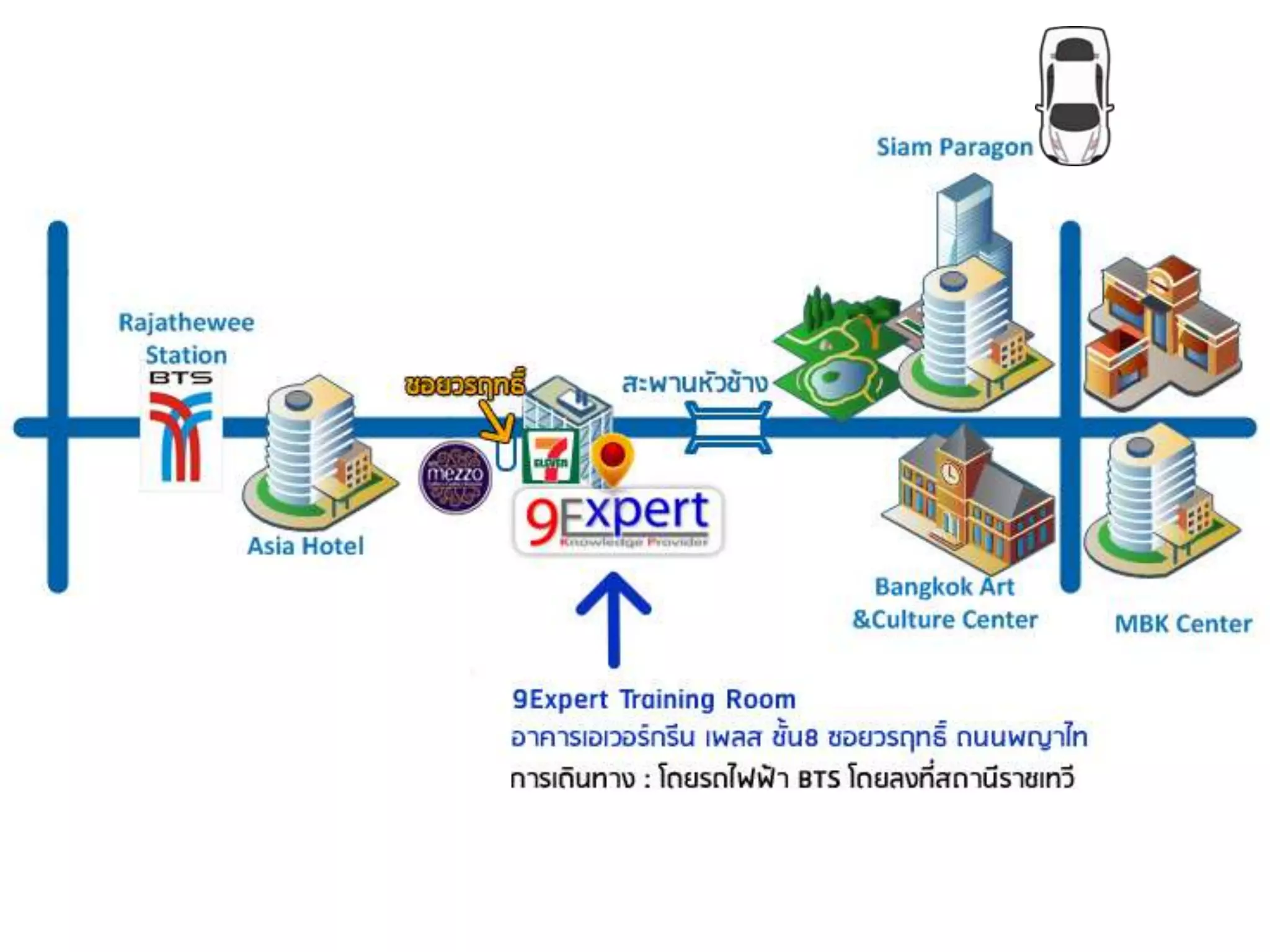 Workshop8 soratee | PPTX