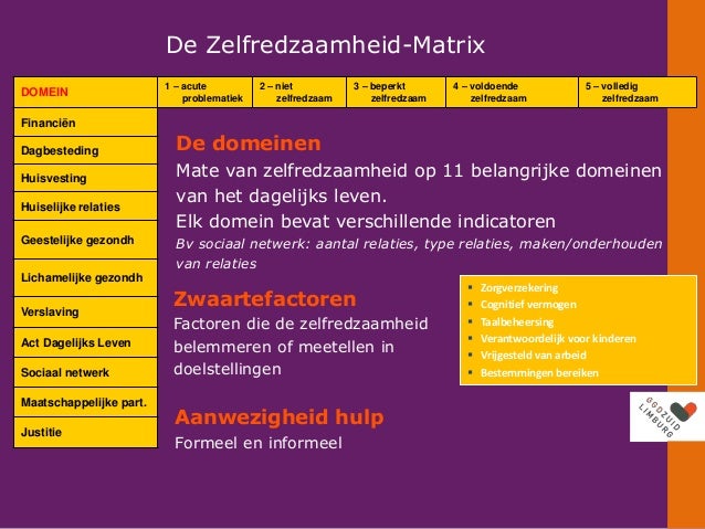 Workshop 9 zelfredzaamheid