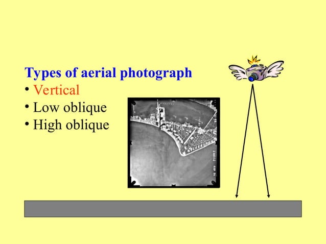 Workshop and photogrammetry Aerial_Photography.ppt