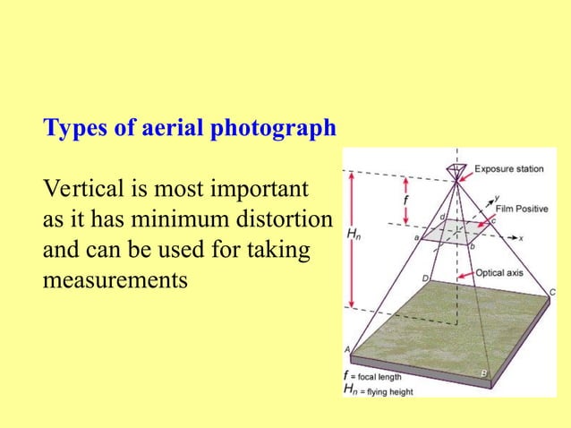 Workshop and photogrammetry Aerial_Photography.ppt