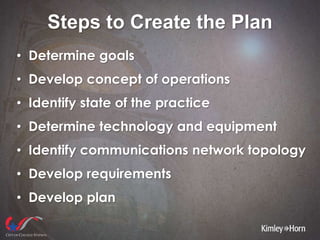 ITS Master Plan | PPT
