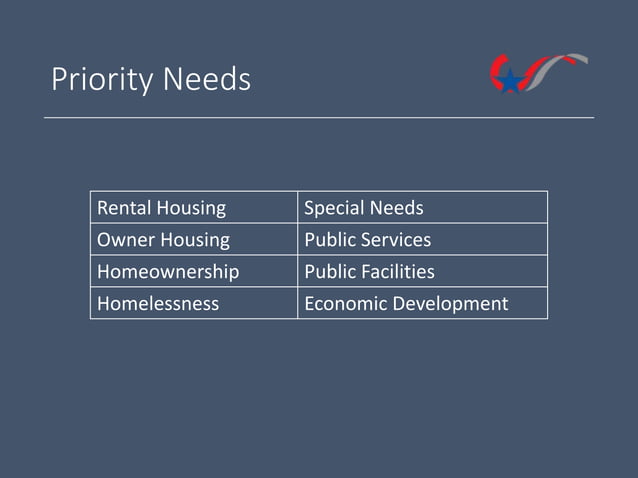 Community Development Consolidated Plan, Action Plan & Budget | PPT
