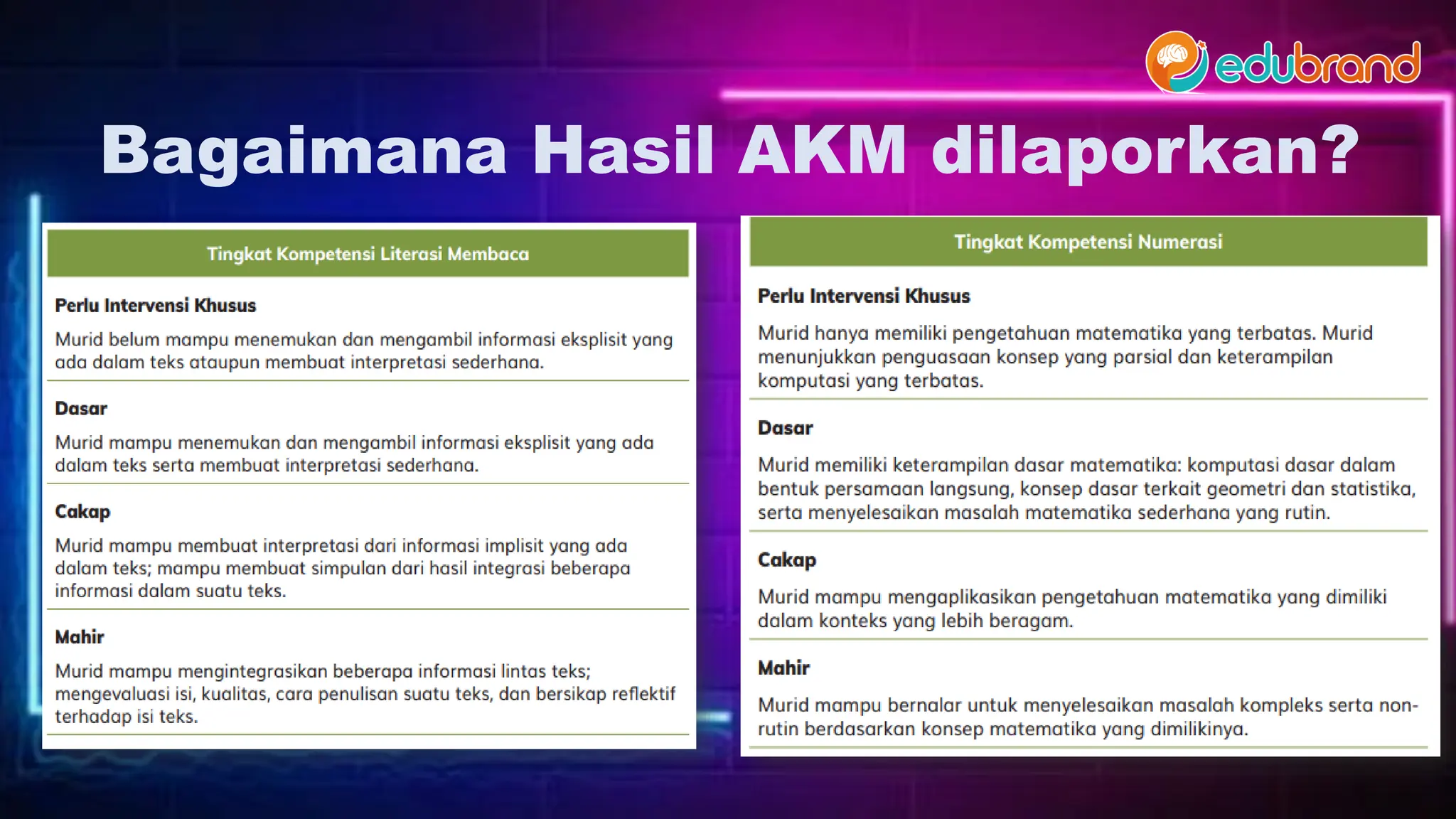 WORKSHOP AKM NUMERASI.pdf