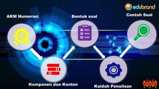 WORKSHOP AKM NUMERASI Asesmen Nasional.pptx