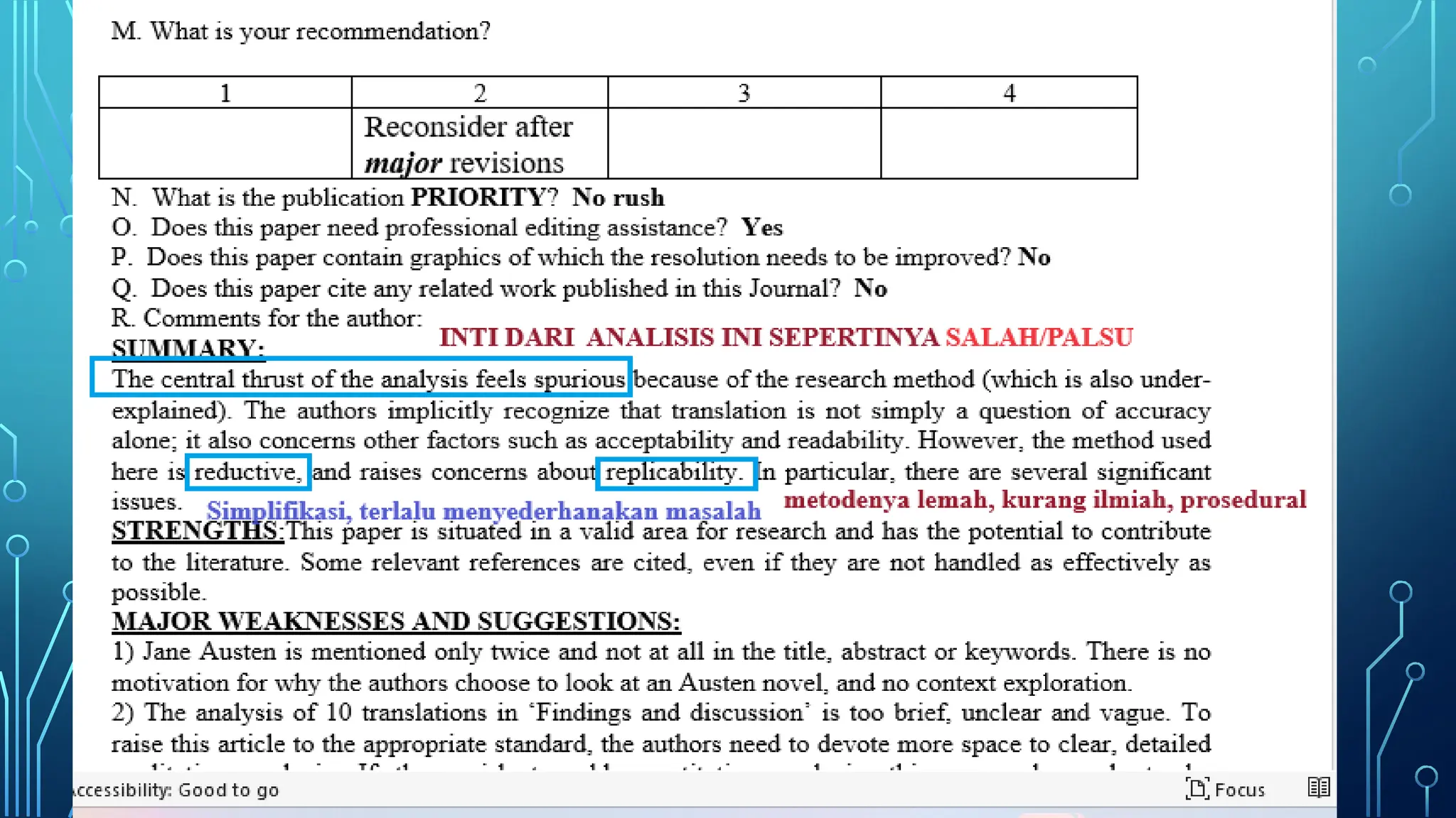 Workshop Akreditasi BEDAH JURNAL FIB UNS 2024.pptx