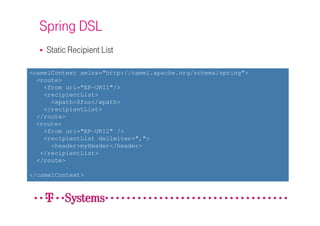 Workshop apache camel | PPT