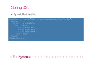 Workshop apache camel | PPT