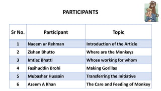 Workshop Article on management Monkey version-II.pptx