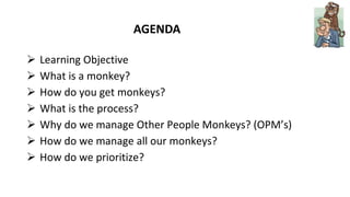 Workshop Article on management Monkey version-II.pptx