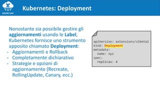 Workshop ASP.NET Core e Angular in produzione con Docker e Kubernetes ...