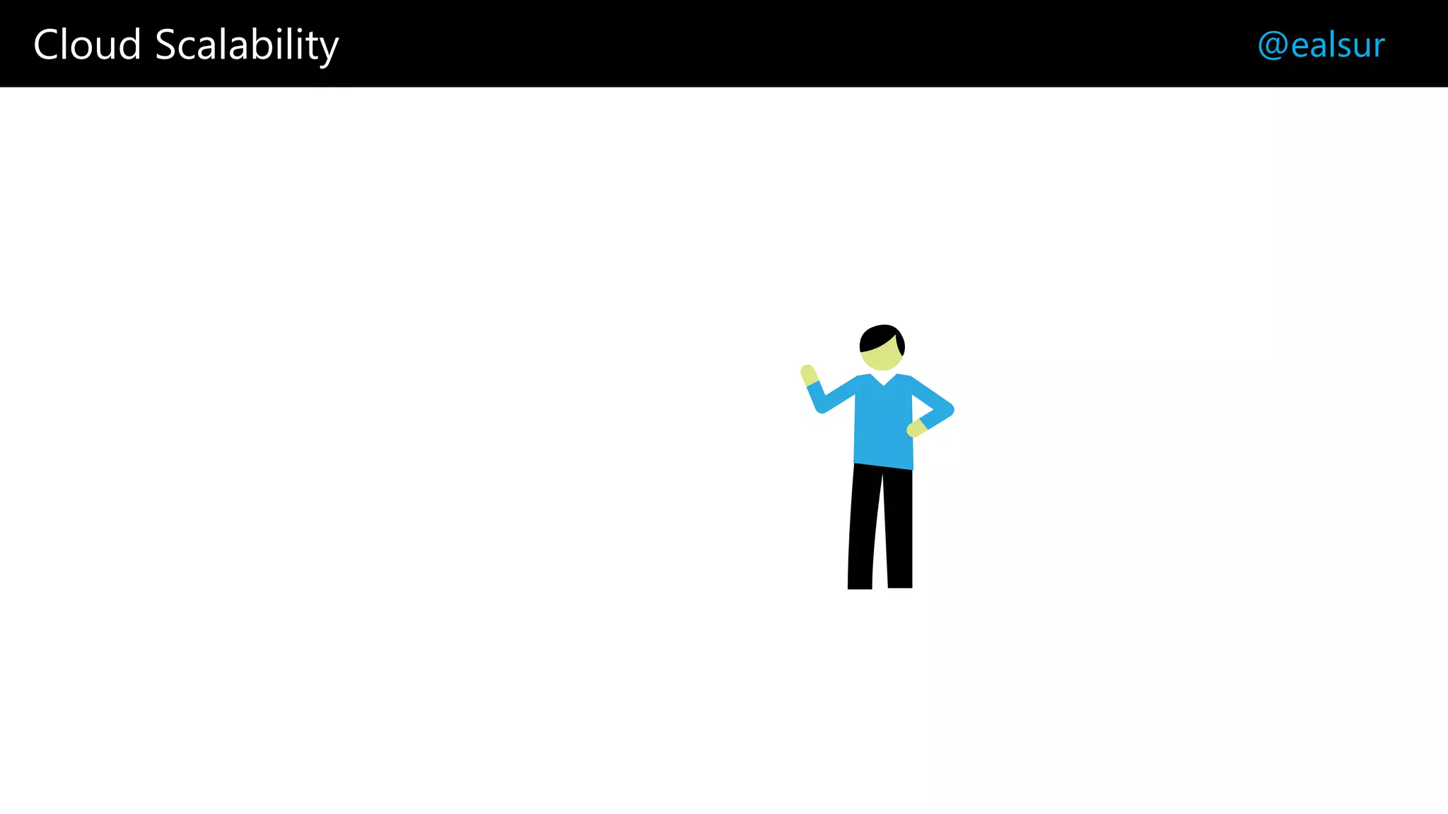 Azure Web Scalability | PPT