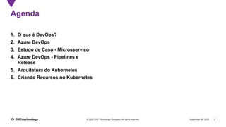 Workshop Azure DevOps | Docker | Azure Kubernetes Services | PPT