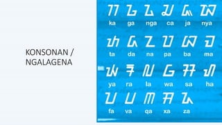 Pangajaran Aksara Sunda kelas X semester ganjil | PPTX