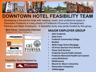 Workshop briefing 2310 | PPT