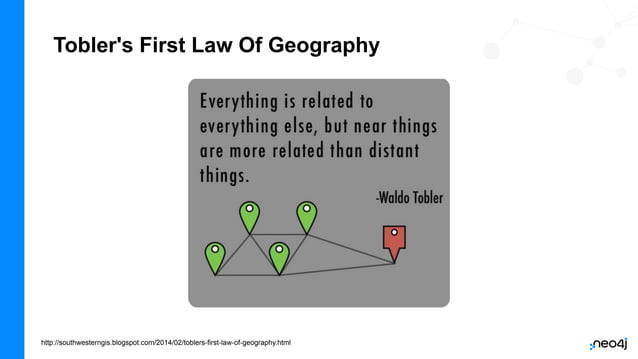 Training Series Build A Routing Web Application With Openstreetmap Neo4j And Leafletjs