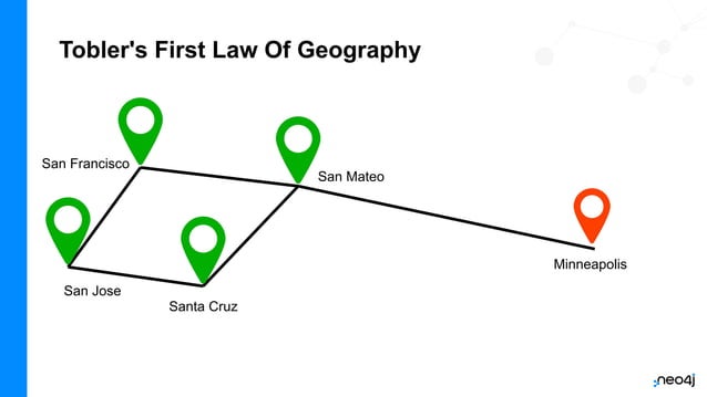 Training Series Build A Routing Web Application With Openstreetmap Neo4j And Leafletjs