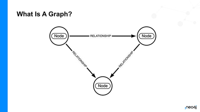 Training Series Build A Routing Web Application With Openstreetmap Neo4j And Leafletjs