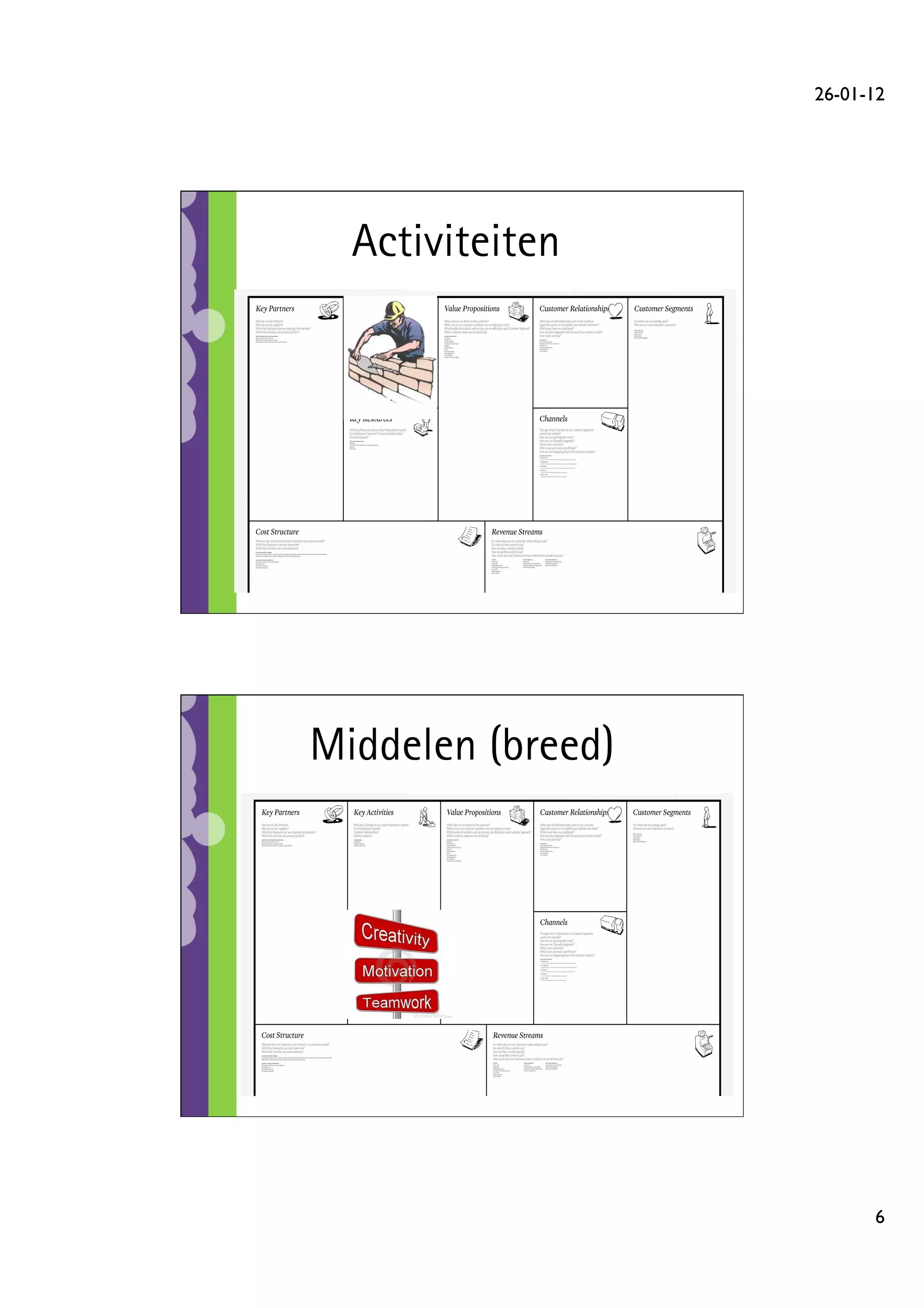 Workshop Business Model Generatie | PDF