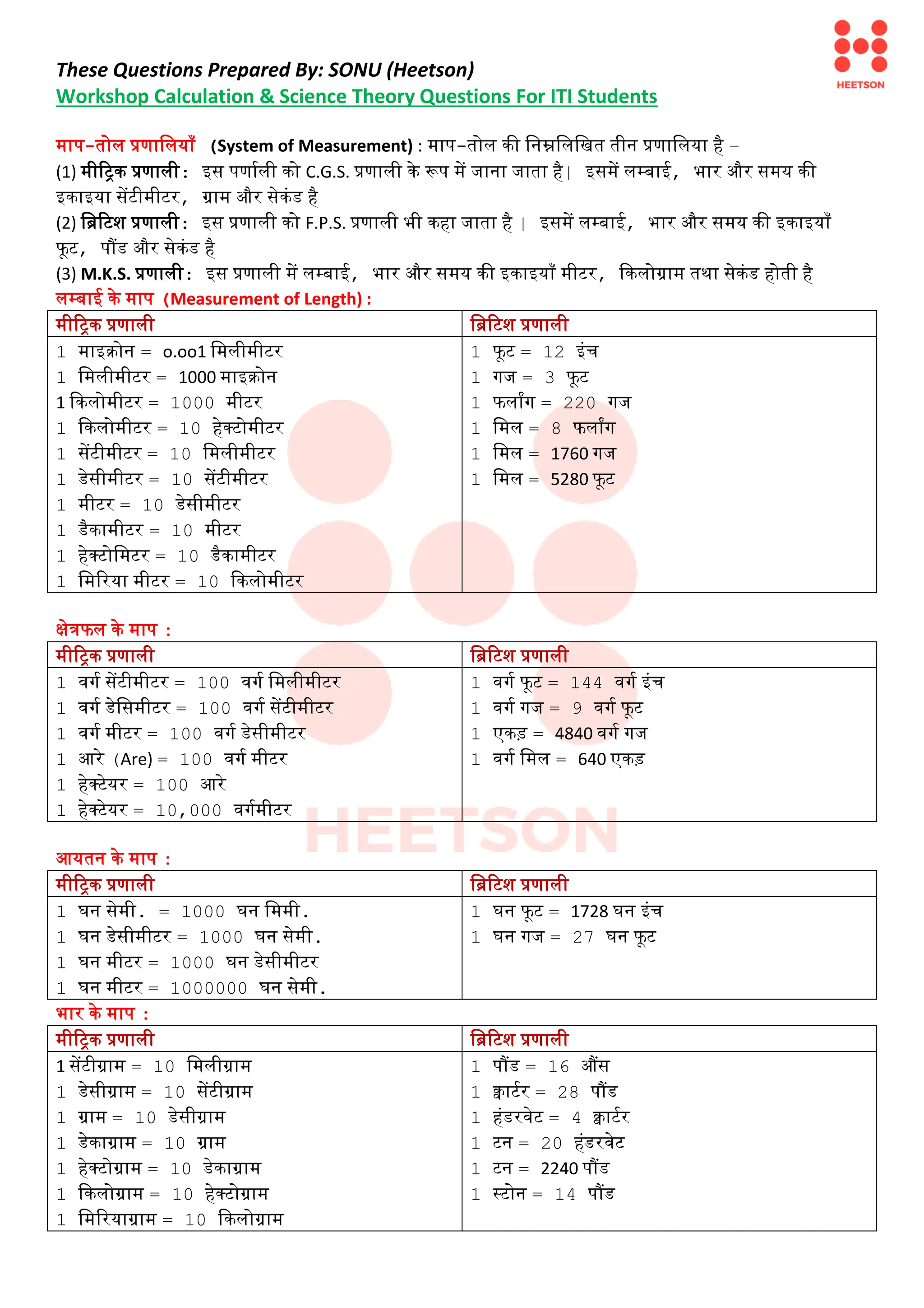 ITI Workshop Calculation and Science Theory Notes | PDF