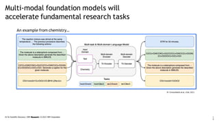 Workshop Chemical Robotics ChemAI 231116.pptx