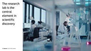 Workshop Chemical Robotics ChemAI 231116.pptx