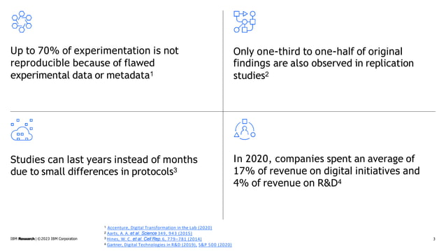 Workshop Chemical Robotics ChemAI 231116.pptx