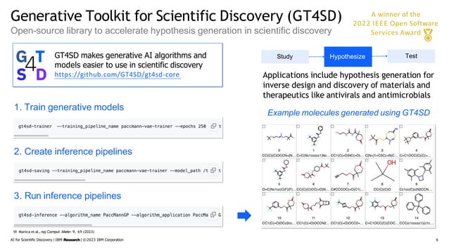 Workshop Chemical Robotics ChemAI 231116.pptx