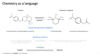 Workshop Chemical Robotics ChemAI 231116.pptx