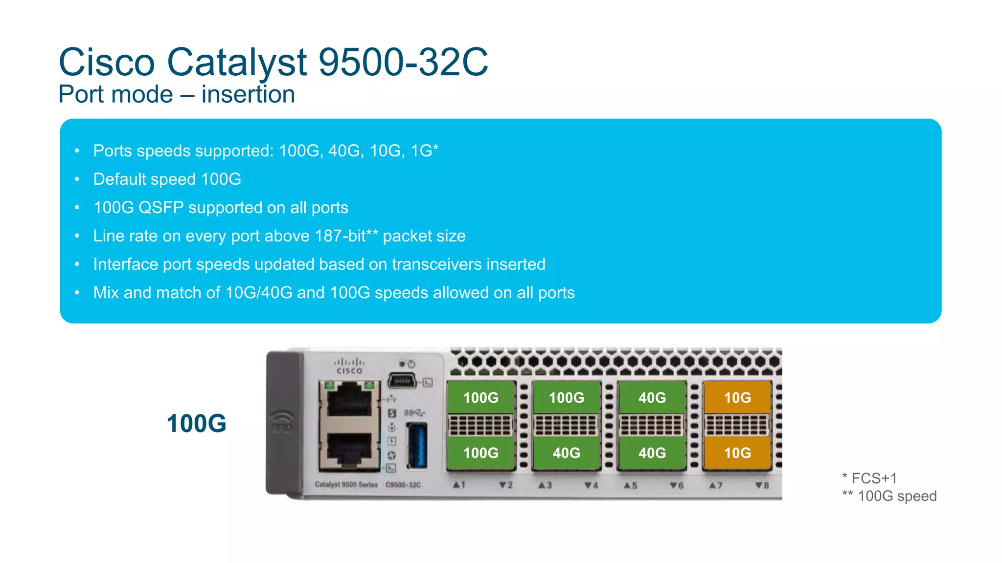 TechWiseTV Workshop: Cisco Catalyst 9500 Series High-Performance Switch ...