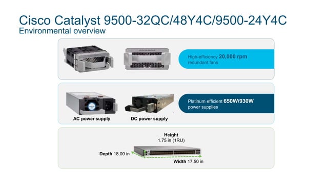 TechWiseTV Workshop: Cisco Catalyst 9500 Series High-Performance Switch ...