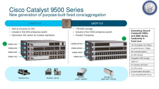 TechWiseTV Workshop: Cisco Catalyst 9500 Series High-Performance Swit…