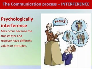 Workshop communication by peter romboli.pptx