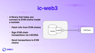 Rocklabs Workshop | PPT