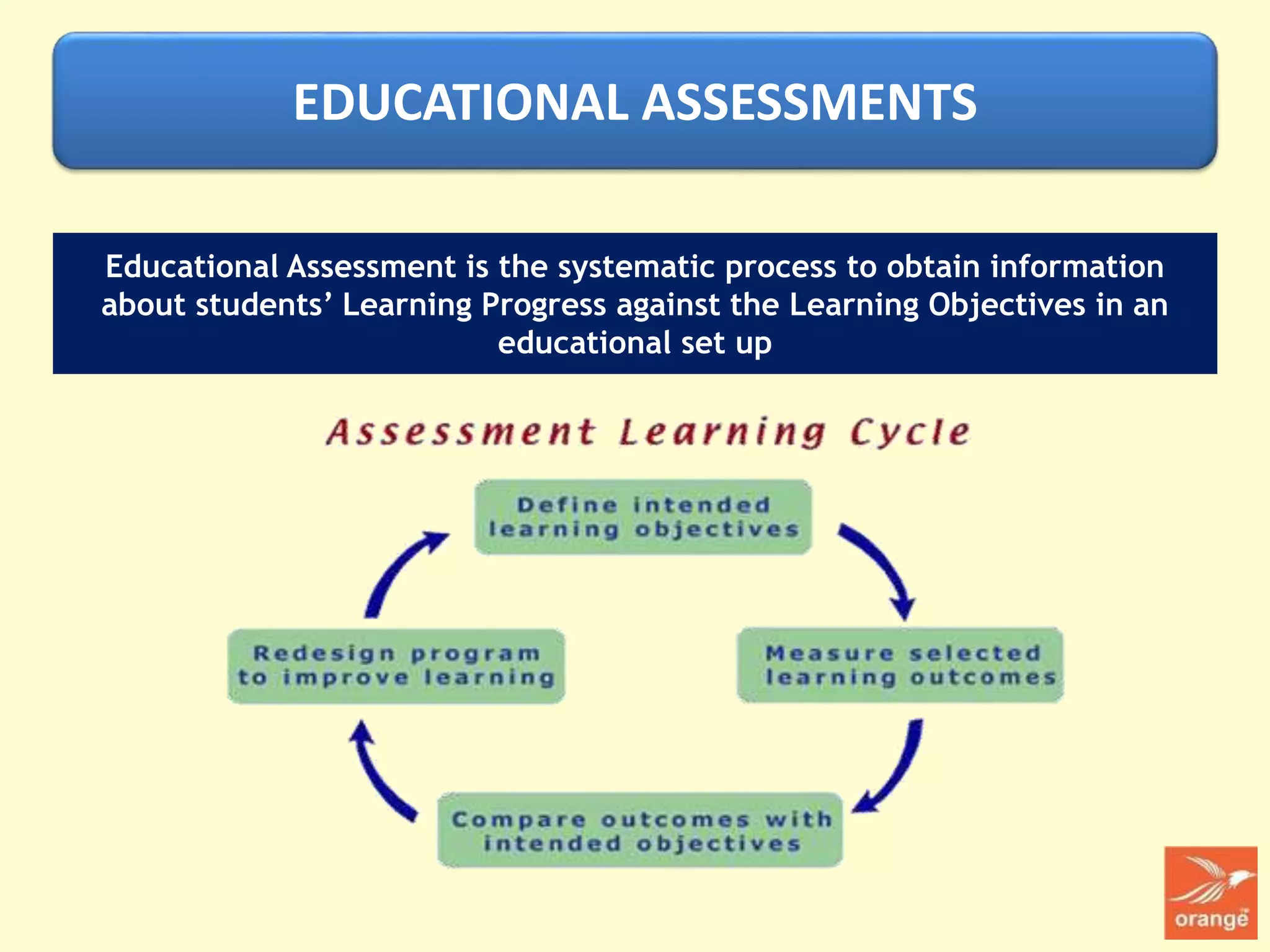 Presentation on Educational Assessment | PPT