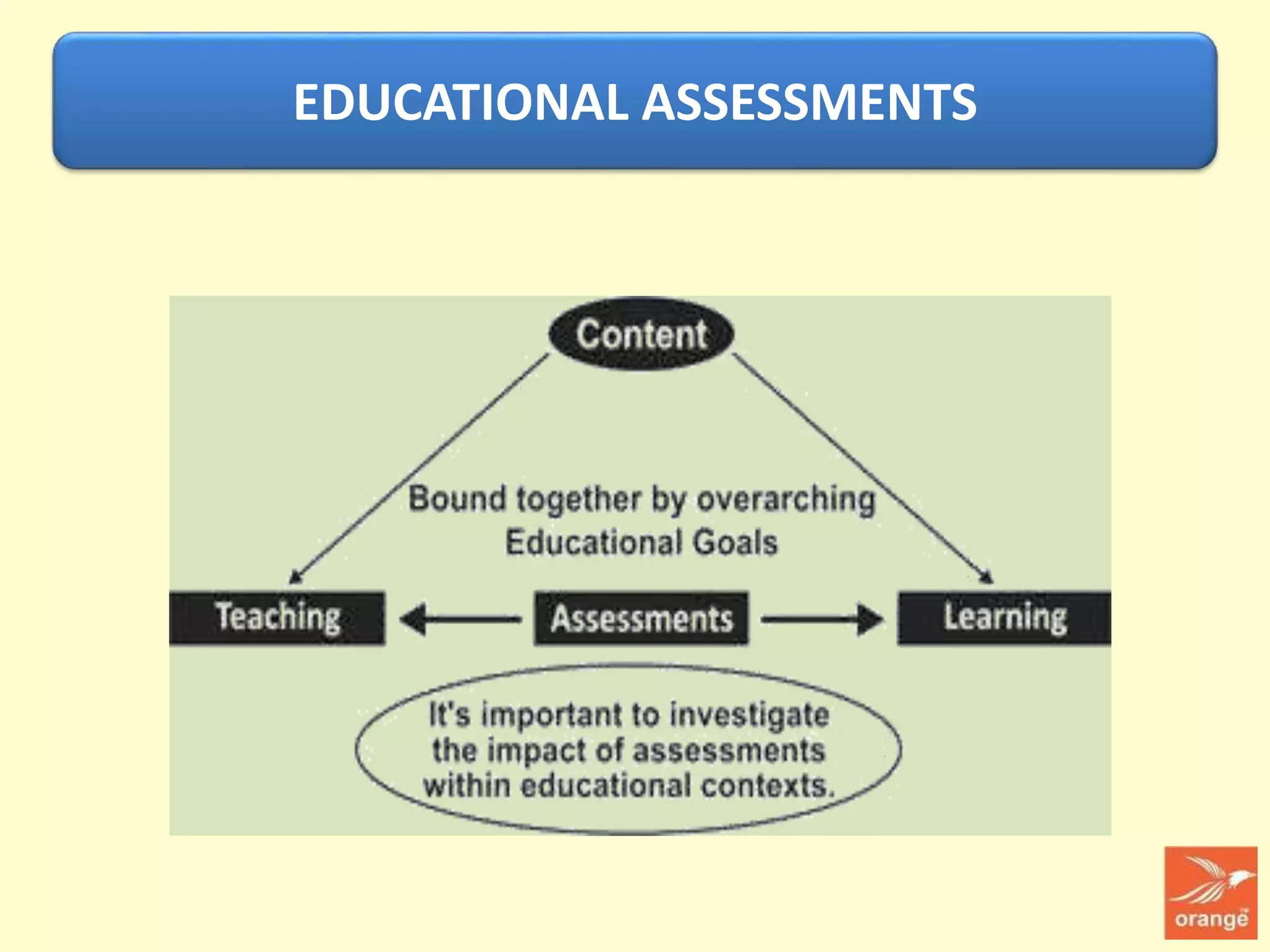 Presentation on Educational Assessment | PPT