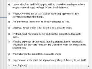 Workshop costing elements | PPTX