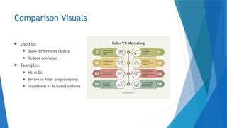 workshop Creating Educational & Scientific Visuals using AI.pptx