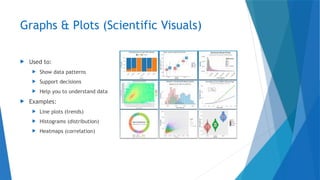 workshop Creating Educational & Scientific Visuals using AI.pptx