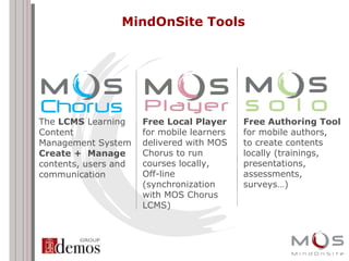 MOS MindOnSite | PPT