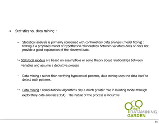 What is data mining ? | PDF | Databases | Computer Software and Applications