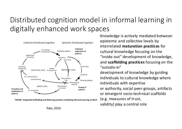 Workshop distributed cognition Workshop distributed cognition