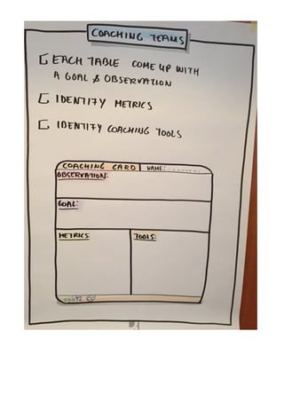 Workshop empowering teams | PDF