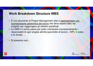 PMexpo 2022 | Workshop eU-maps® | PPT