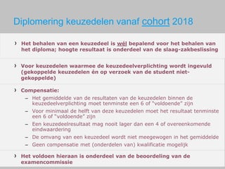 Examens voor keuzedelen: kip of ei? | PPTX