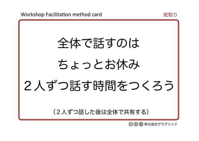 Workshop facilitation method card | PPT