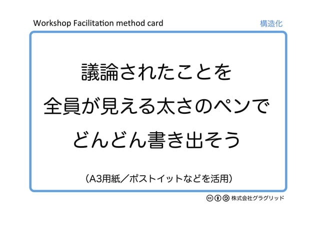 Workshop facilitation method card | PPT