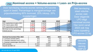 Workshop Financien M50 - Jan van der Lei - VNG.pptx